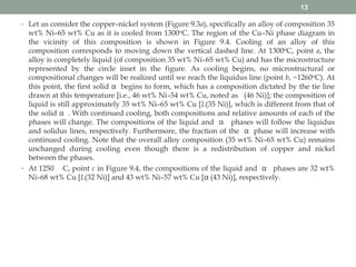 binary phase diagram of lead and tin.pdf