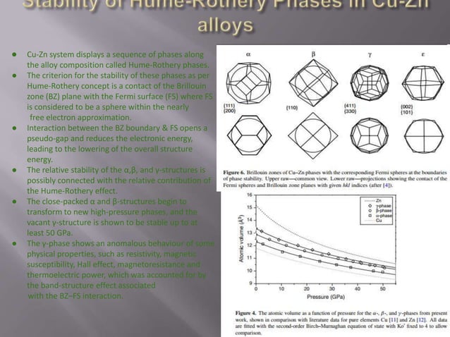 Binary phase diagrams | PPTX