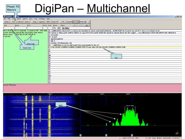 Binary phase shift_keying | PPT