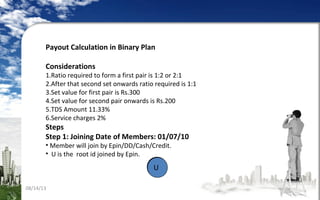 Binary plan | PPT