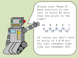 Binary presentation | PPTX