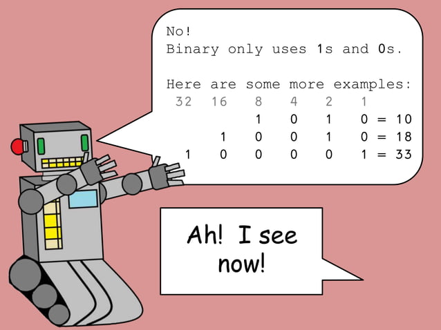 Binary presentation | PPTX | Technology & Computing