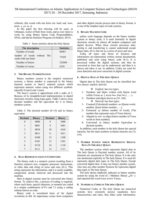 Binary Quran code Dr. Khaled Bakro | PDF