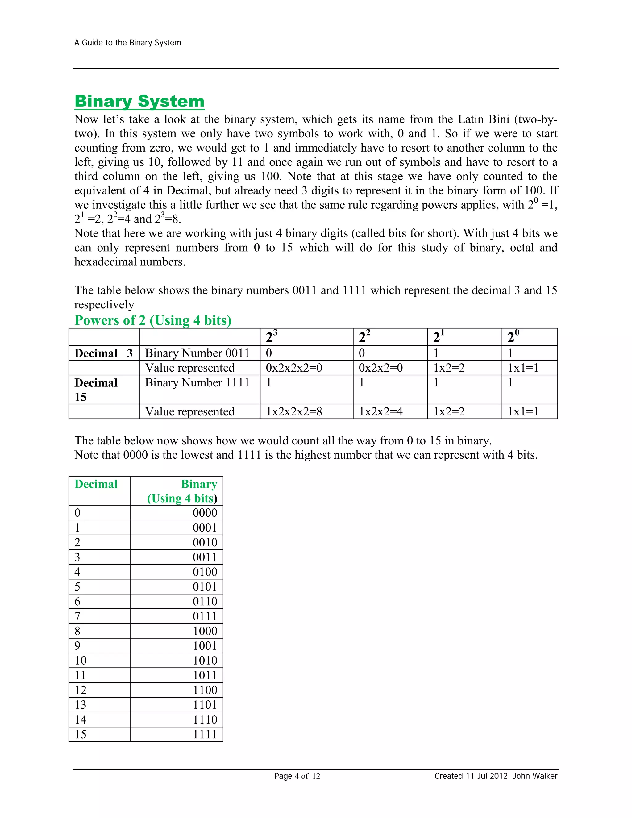 Binary reference guide csit vn1202 | PDF