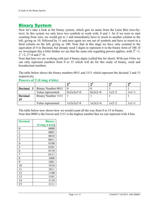 Binary reference guide csit vn1202 | PDF