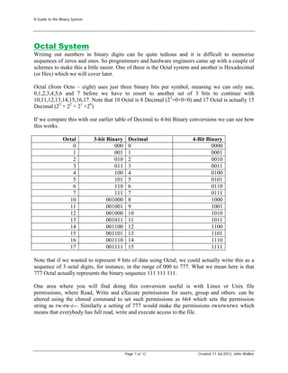 Binary reference guide csit vn1202 | PDF
