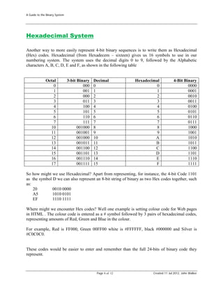 Binary reference guide csit vn1202 | PDF