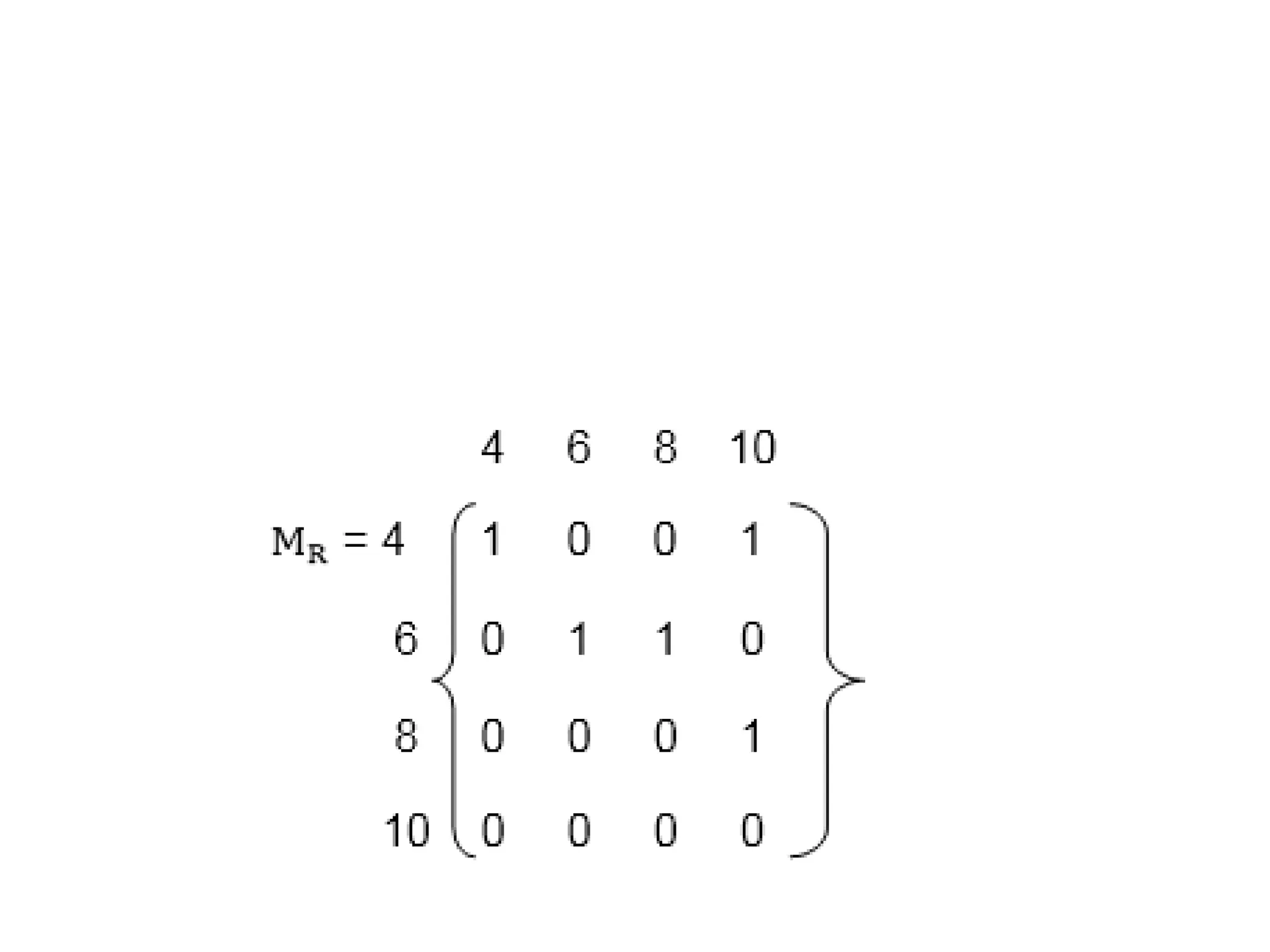 Binary Relation-1 ssssssssssssssssssssssss | PPT