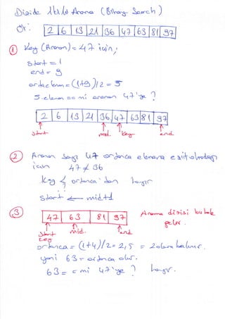 binarybinary binary seacrhbinary binary seacrh.PDF