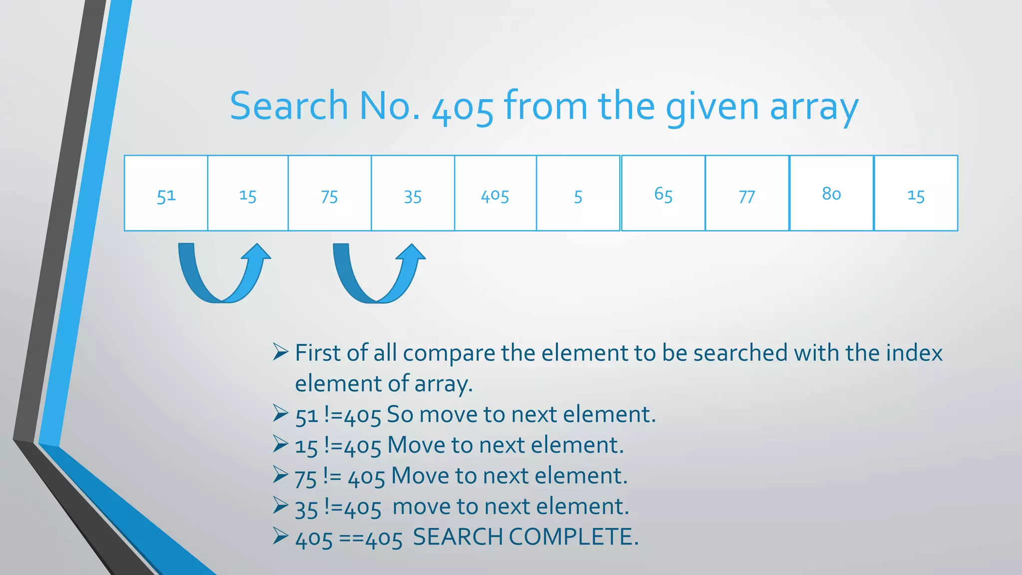 Binary search | PPTX | Search | Internet