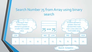 Binary search | PPT