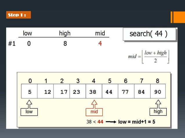 Binary Search Design And Analysis Of Algorithms Pdf Programming Languages Computing