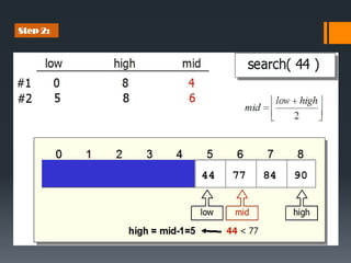 Binary Search - Design & Analysis of Algorithms | PPT