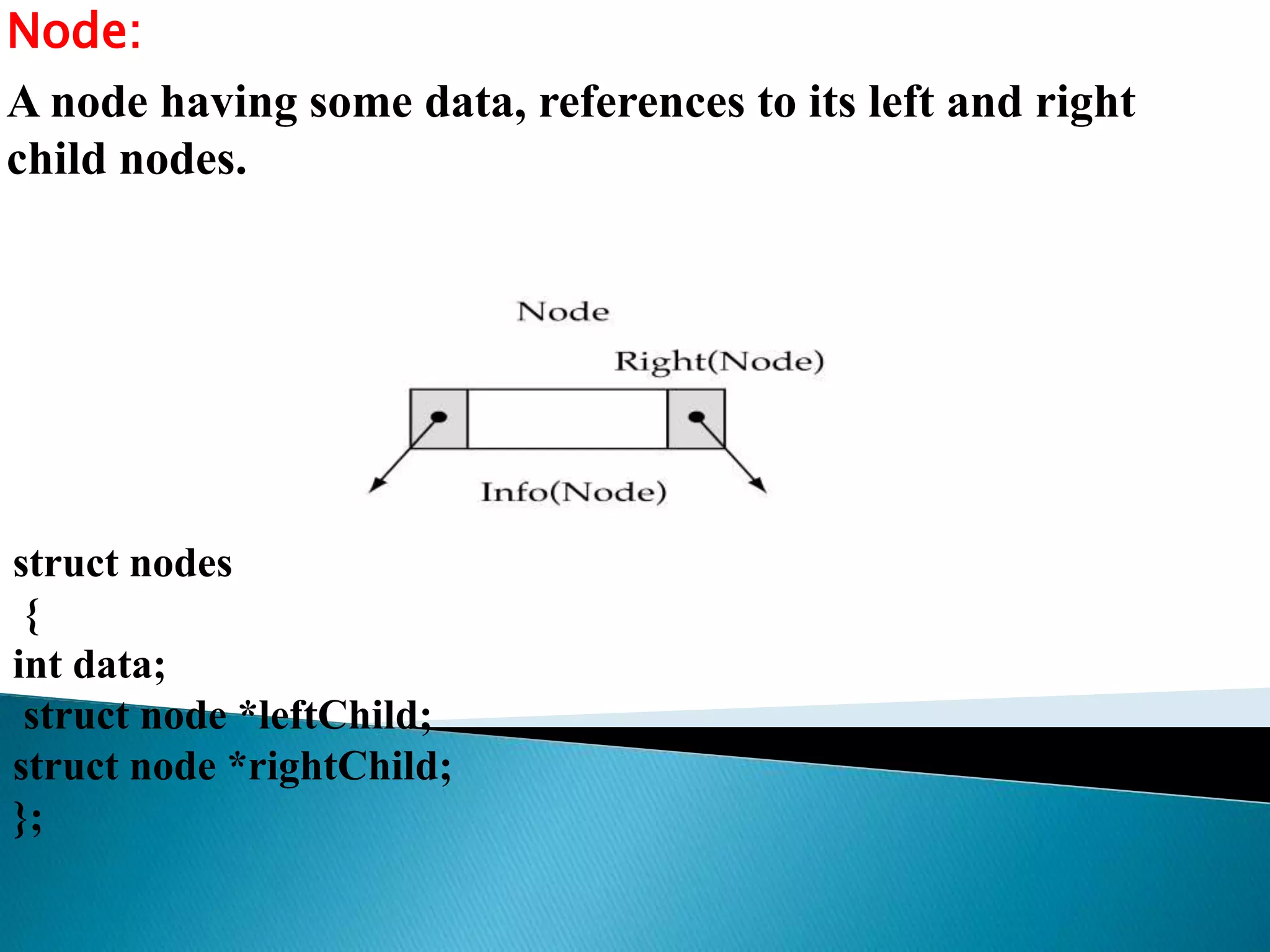 Binary search tree | PPTX