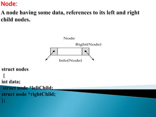 Binary search tree | PPTX