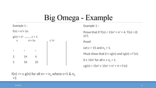Binary search design and ana algorithm.pptx