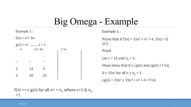 Binary search design and ana algorithm.pptx