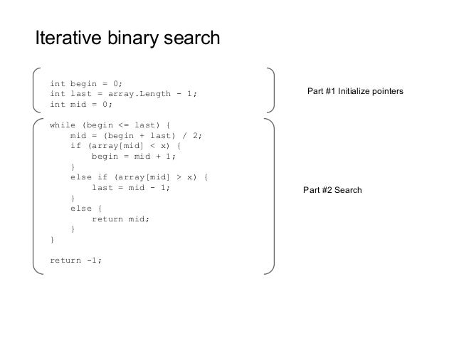 Binary Search Illustrated Step By Step Walk Through