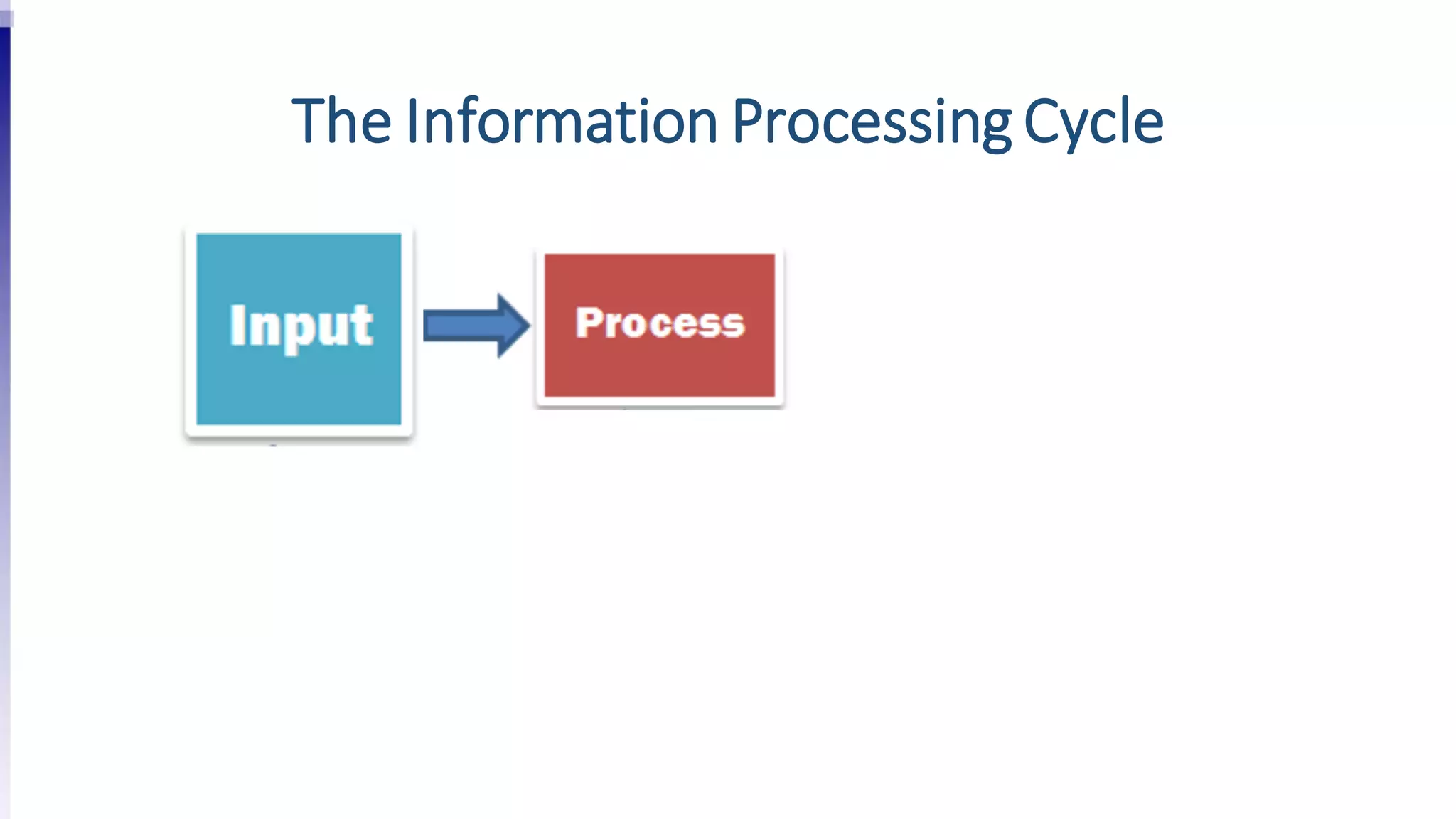 Binary Search Algorithm Ppt 7313