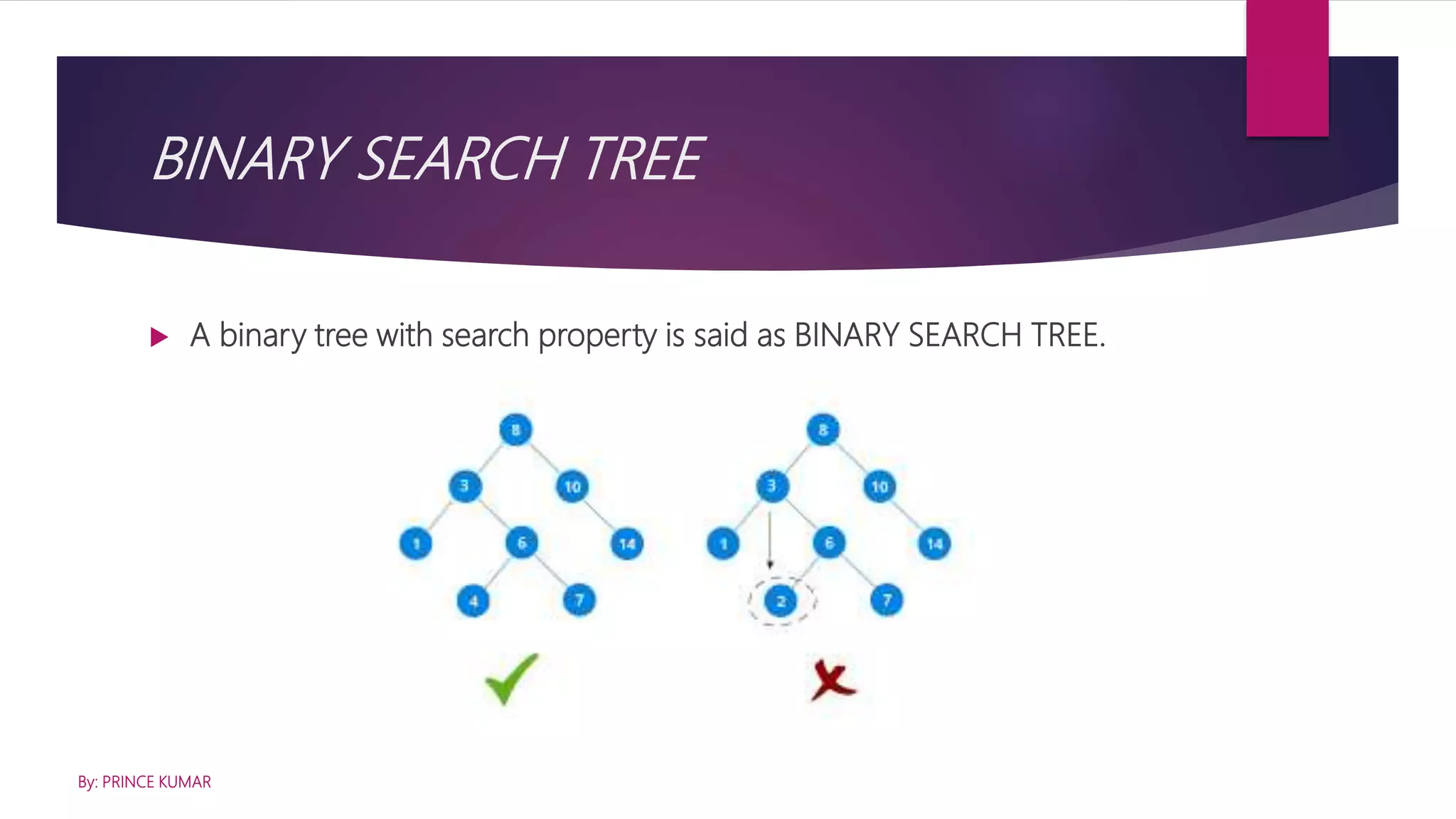 Binary search tree | PPT