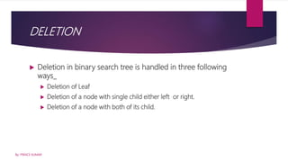 Binary search tree | PPT