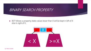 Binary search tree | PPT