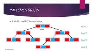 Binary search tree | PPT