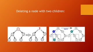 Binary search tree | PPTX