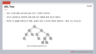 Binary search tree | PPT