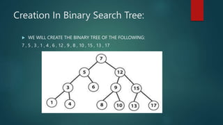 Binary Search Tree .pptx