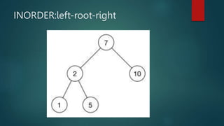 Binary Search Tree .pptx