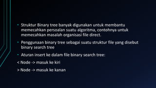 Binary Search Tree123441234567890123456789012345678906759.pptx