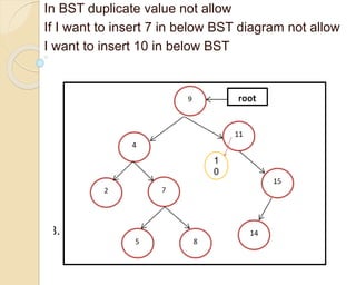 Binary Search Tree.pptxA binary search i | PPTX
