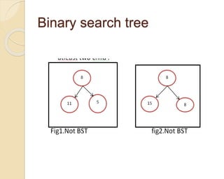 Binary Search Tree.pptxA binary search i | PPTX | Programming Languages | Computing