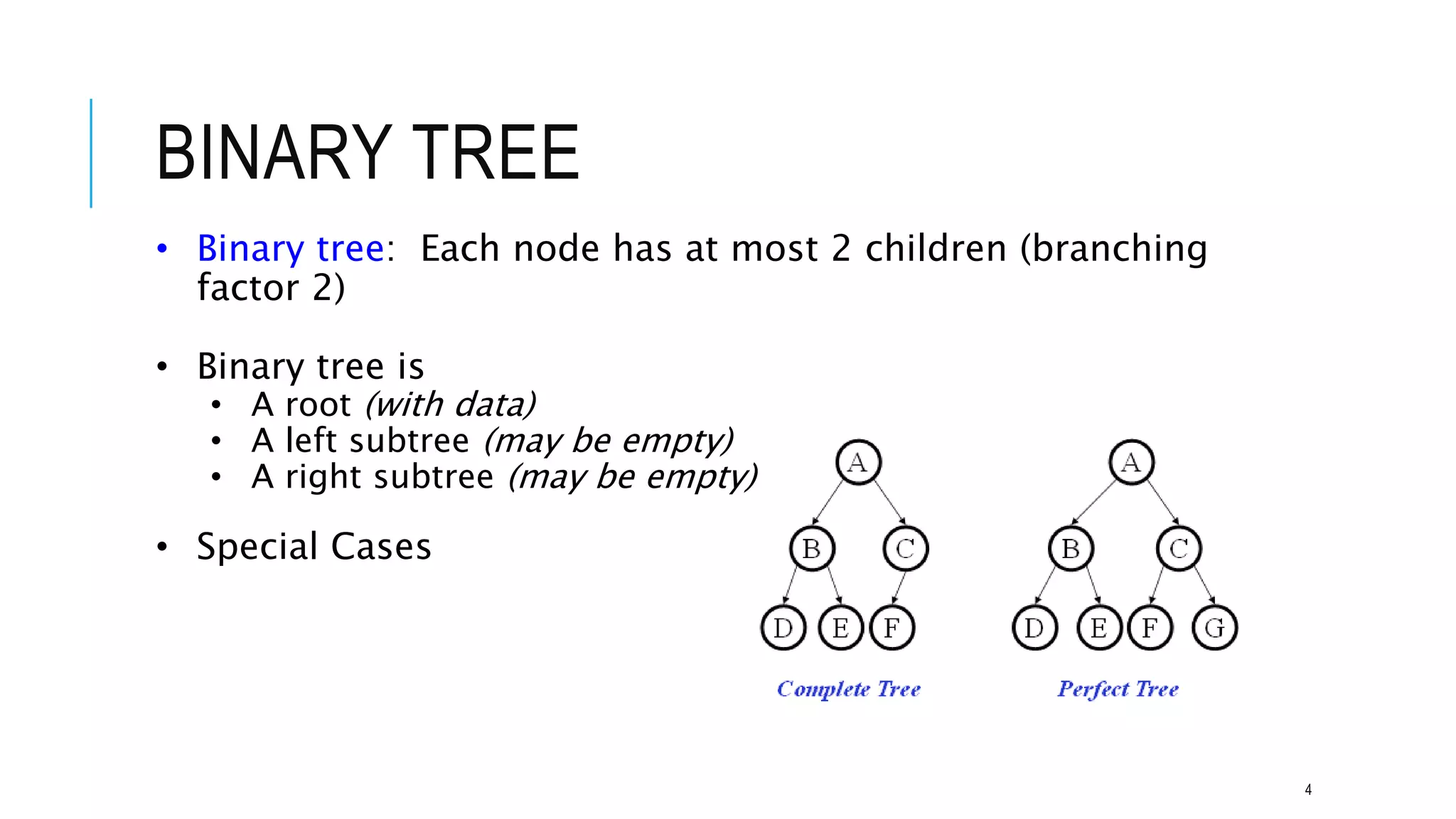 Binary Search Tree (BST) - Algoritma dan Struktur Data | PPT Binary Search Tree (BST) - Algoritma dan Struktur Data | PPT