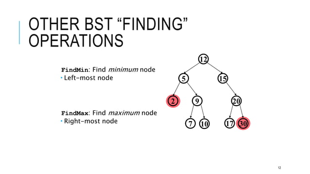 Binary Search Tree (BST) - Algoritma dan Struktur Data | PPT Binary Search Tree (BST) - Algoritma dan Struktur Data | PPT