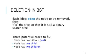 Binary Search Tree (BST) - Algoritma dan Struktur Data | PPTX
