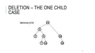 Binary Search Tree (BST) - Algoritma dan Struktur Data | PPTX