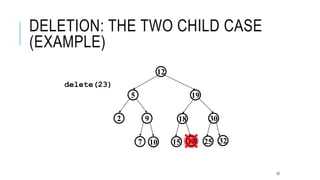 Binary Search Tree (BST) - Algoritma dan Struktur Data | PPTX