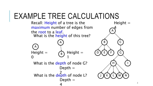 Binary Search Tree (BST) - Algoritma dan Struktur Data | PPTX | Geology ...