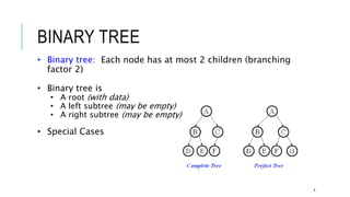 Binary Search Tree (BST) - Algoritma dan Struktur Data | PPTX