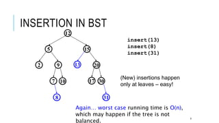 Binary Search Tree (BST) - Algoritma dan Struktur Data | PPTX