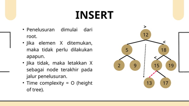 Binary Search Tree & Heap Tree_Algoritma dan Struktur Data.pptx