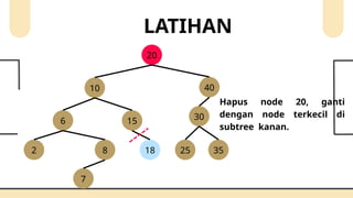 Binary Search Tree & Heap Tree_Algoritma dan Struktur Data.pptx