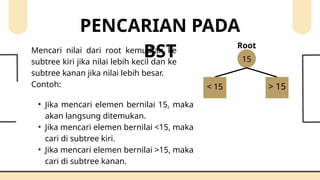 Binary Search Tree & Heap Tree_Algoritma dan Struktur Data.pptx