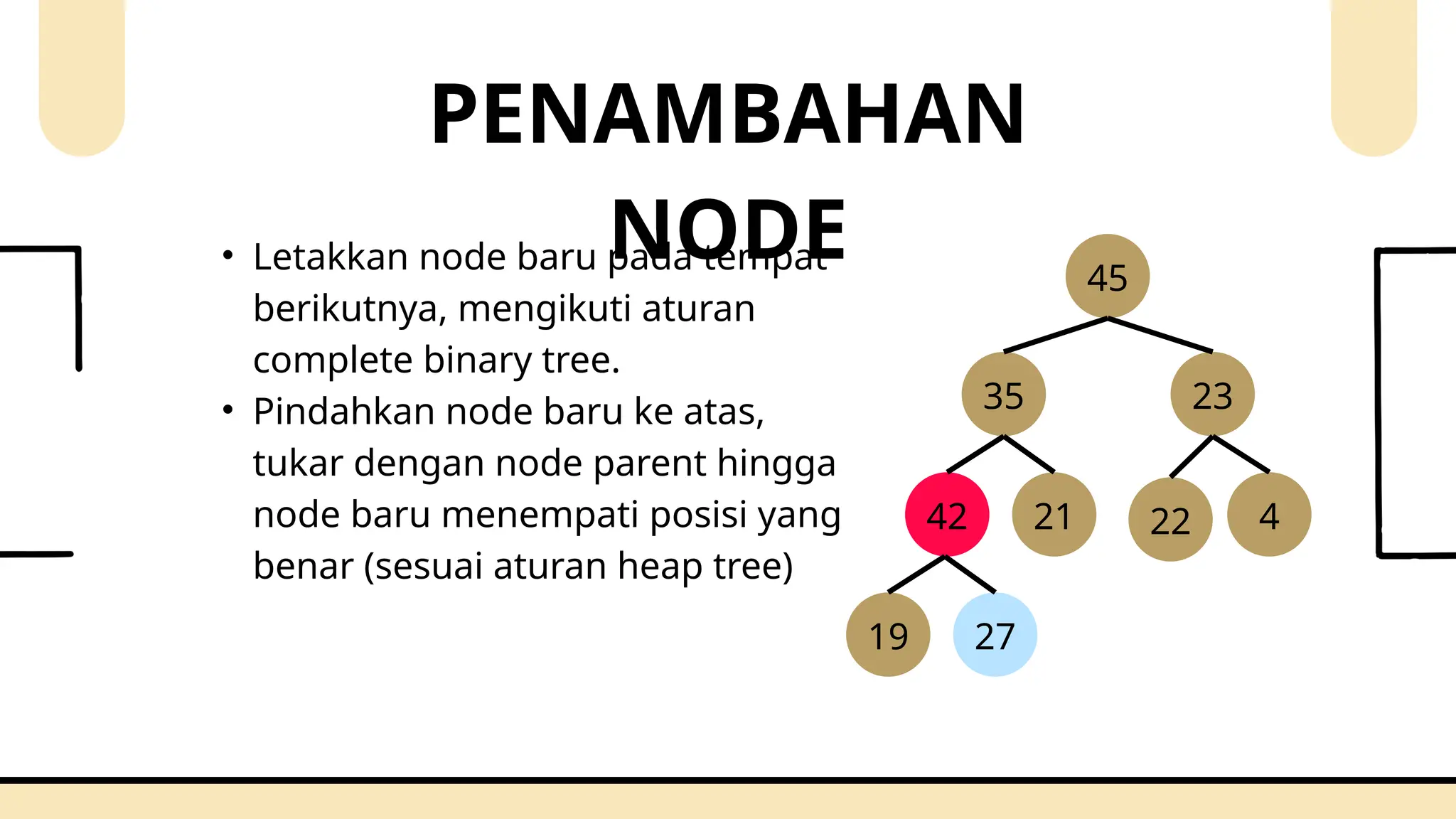 Binary Search Tree & Heap Tree_Algoritma dan Struktur Data.pptx