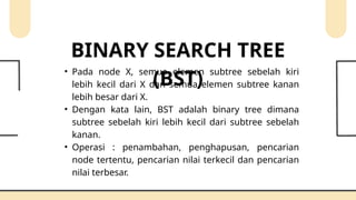 Binary Search Tree & Heap Tree_Algoritma dan Struktur Data.pptx