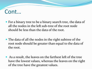 binarysearchtreeindatastructures-200604055006 (1).pdf