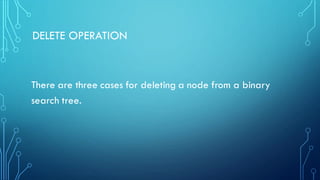 Binary search tree operations | PDF | Programming Languages | Computing