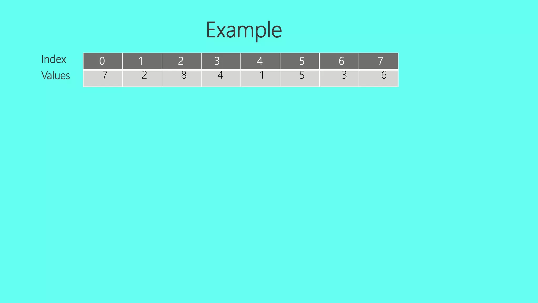 Binary search tree | PPTX